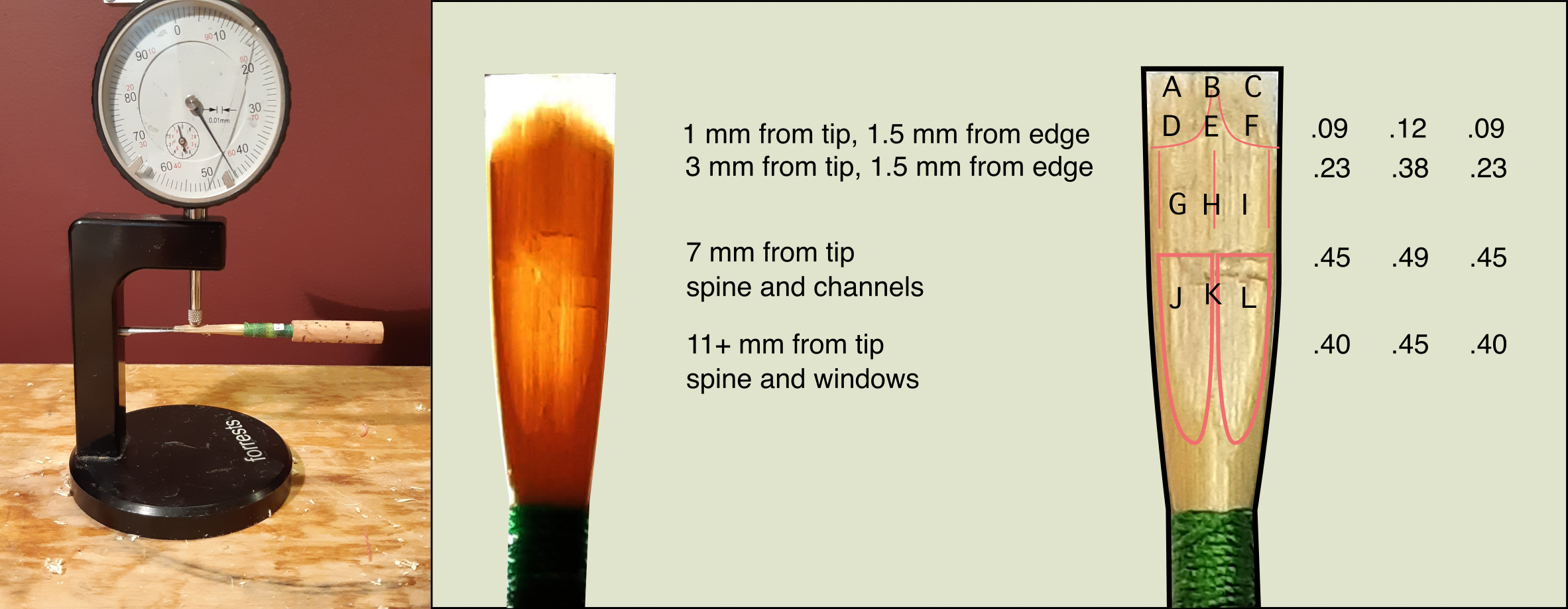 Scraping reeds with a micrometer – Dan Waldron Oboe Reeds