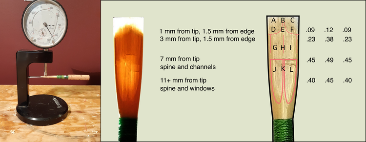 Scraping reeds with a micrometer – Dan Waldron Oboe Reeds